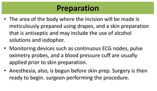 Intra operative care.pptx