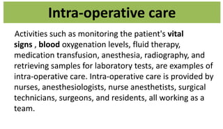 Intra operative care.pptx