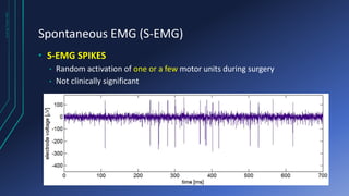 Intraoperative Electromyography (EMG) | PPTX