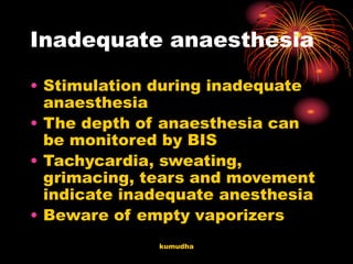 Intraoperative_Hypertension_downloaded.ppt | Heart and Cardiovascular ...