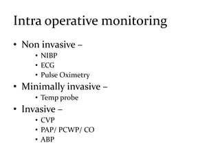Intra Operative Monitoring.pptx