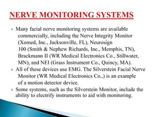 Intra operative nerve monitoring in ent | PPTX