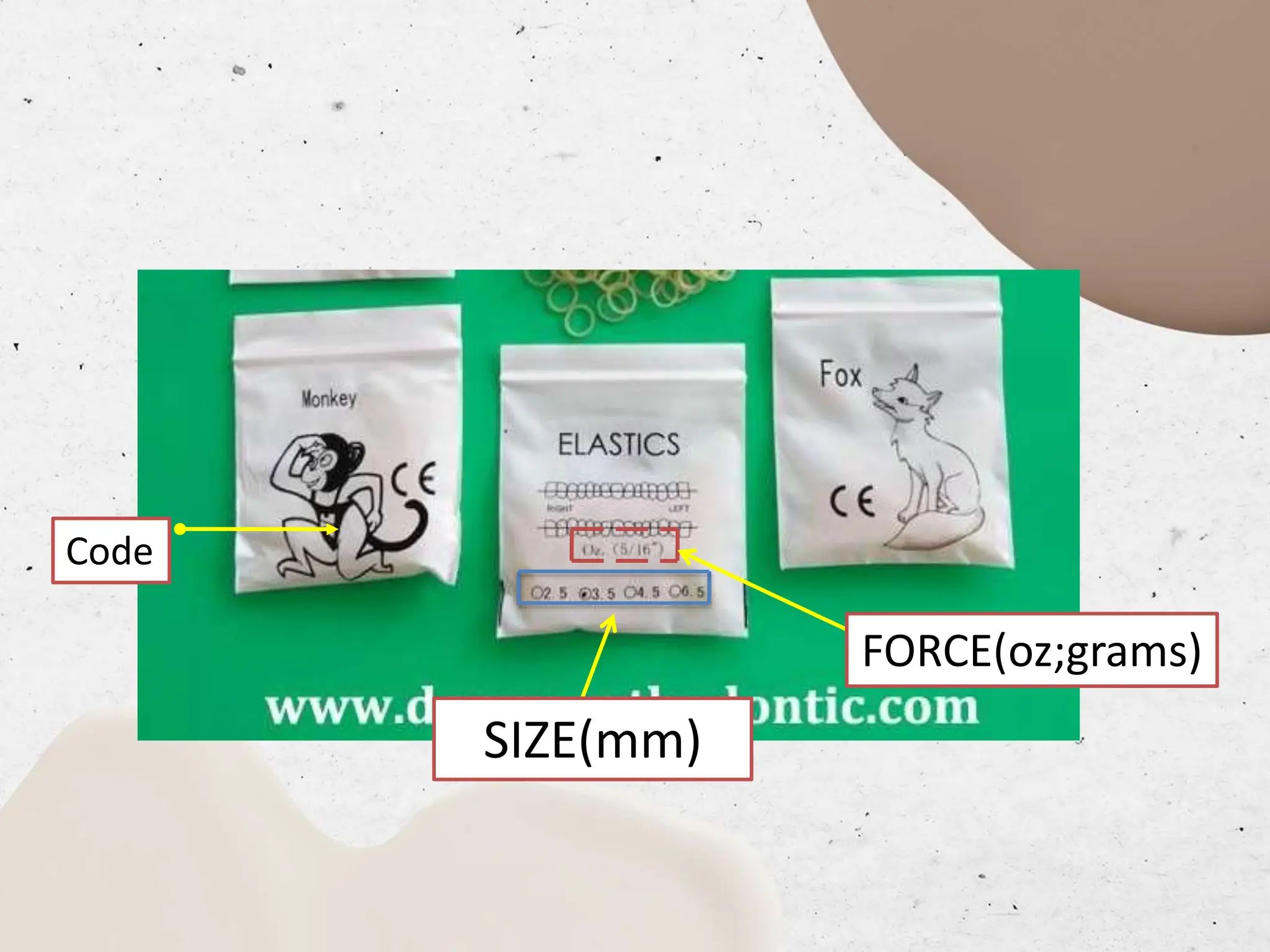 INTRAORAL ELASTICS in orthodontics .pptx