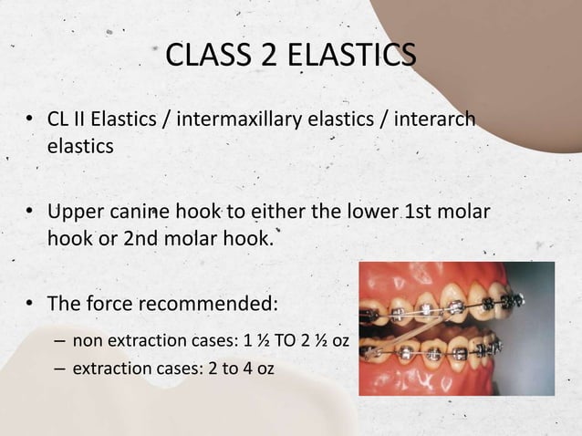 INTRAORAL ELASTICS in orthodontics .pptx