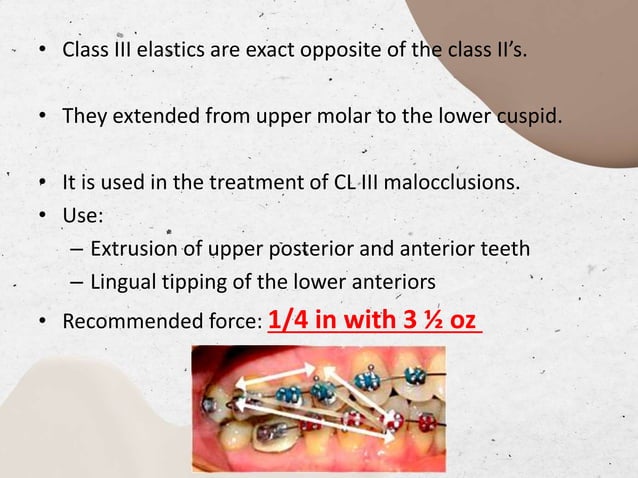 INTRAORAL ELASTICS in orthodontics .pptx
