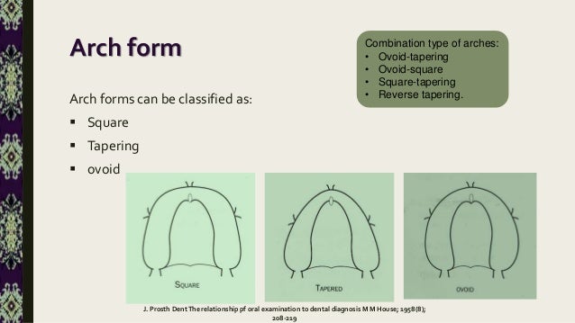 Intra oral examination