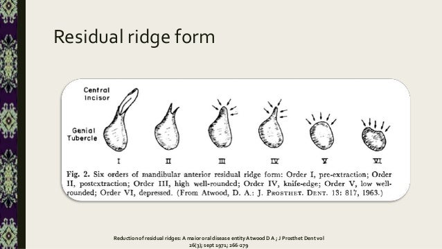 Intra oral examination