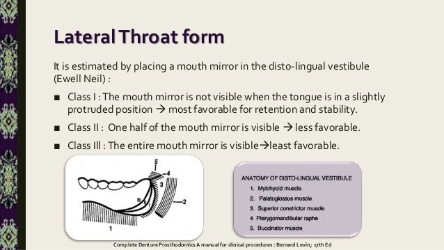 Intra oral examination