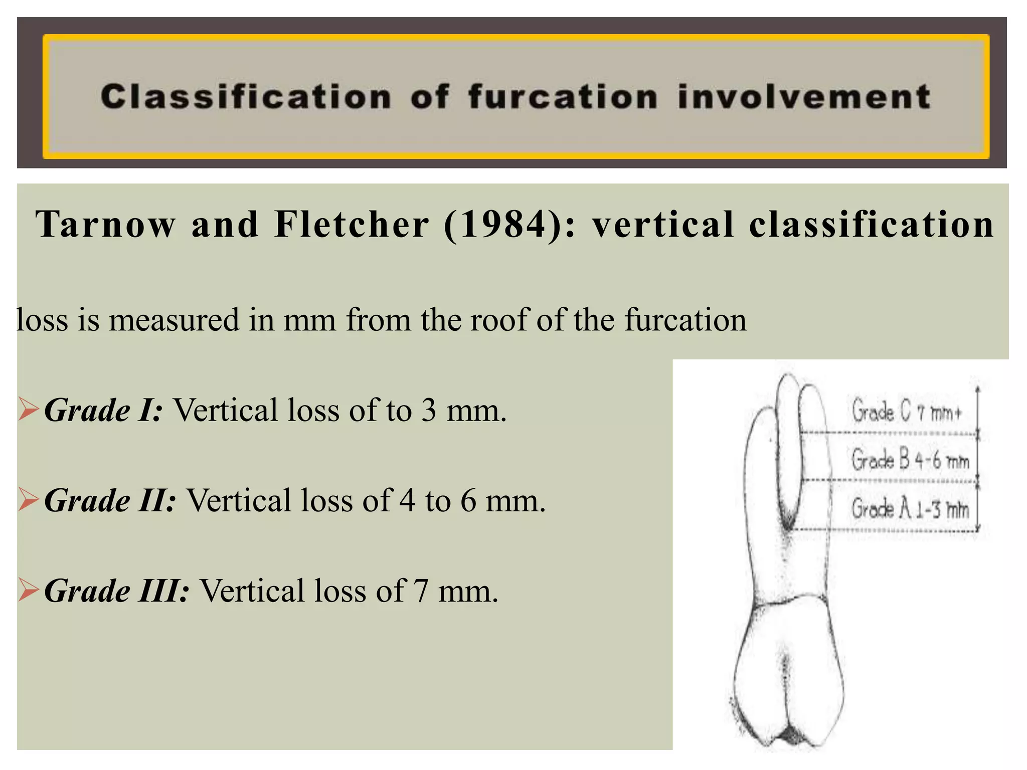 Intra oral examination | PPTX