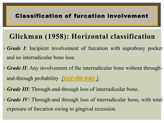 Intra oral examination | PPTX