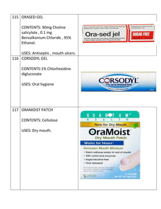 Intraoral ointments | DOCX