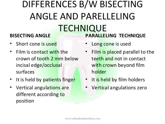 Intraoral radiographic techniques/prosthodontic courses