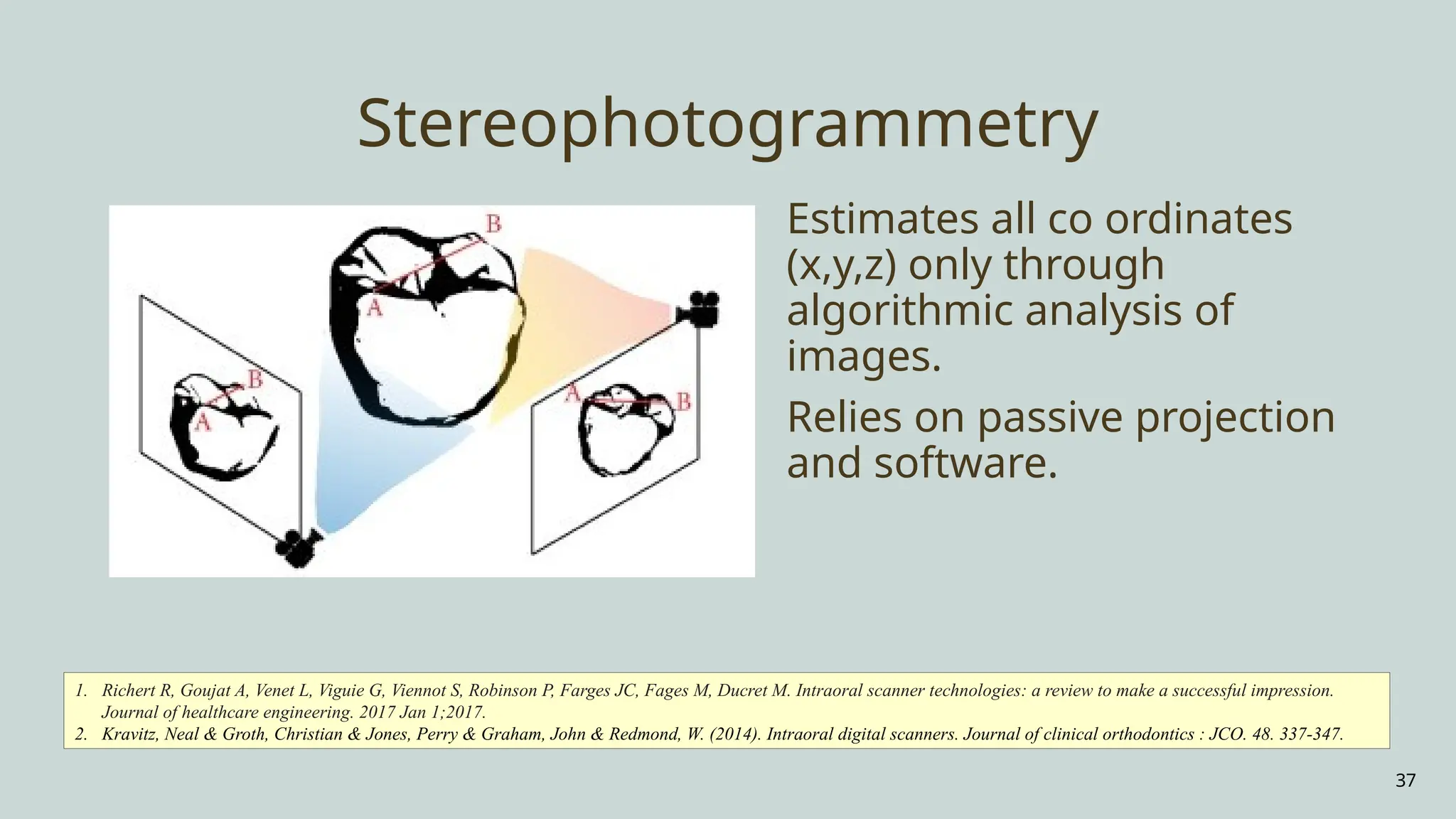applications of INTRAORAL SCANNERS in dentistry | PPTX