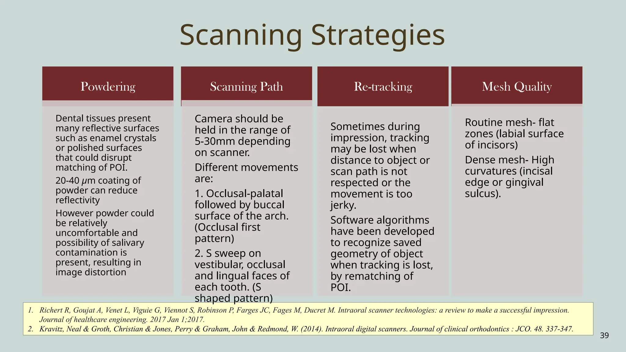 applications of INTRAORAL SCANNERS in dentistry | PPTX