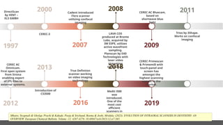 applications of INTRAORAL SCANNERS in dentistry | PPTX