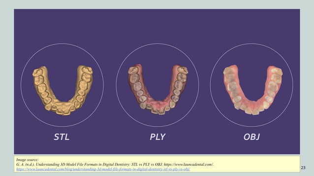 applications of INTRAORAL SCANNERS in dentistry | PPTX | Dental Health ...