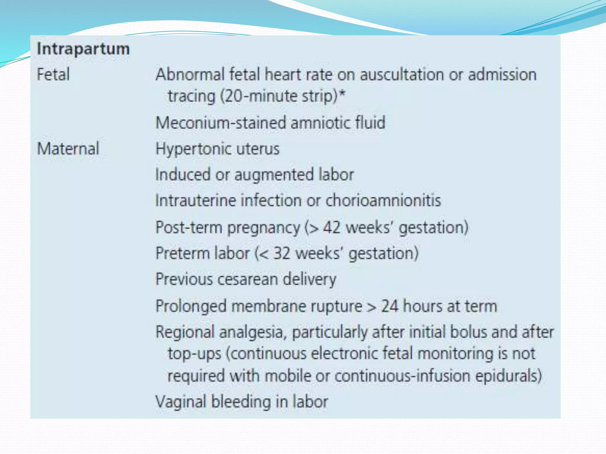 Intrapartum assessment of fetal well being (1) | PPTX