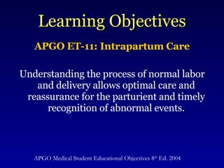 Intrapartum Care and Abnormal Labor | PPT