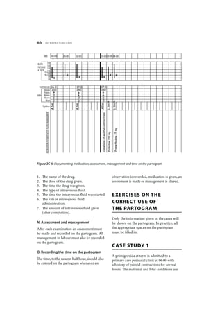 Intrapartum Care: Skills workshop Recording observations on the ...