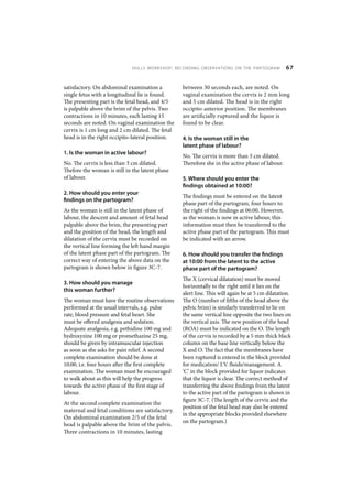Intrapartum Care: Skills workshop Recording observations on the ...