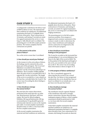 Intrapartum Care: Skills workshop Recording observations on the ...