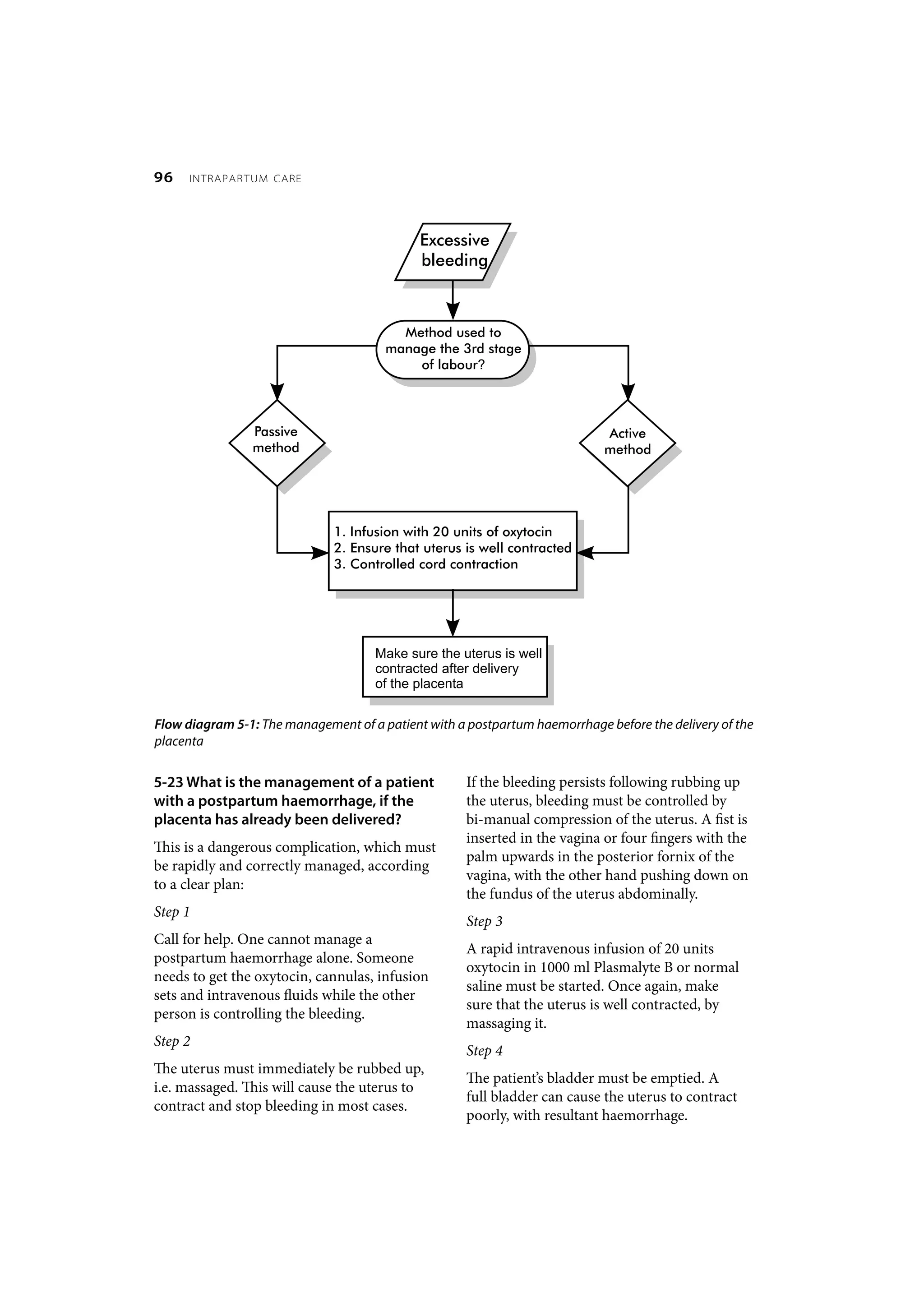Intrapartum Care: The third stage of labour | PDF