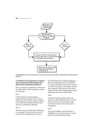 Intrapartum Care: The third stage of labour | PDF
