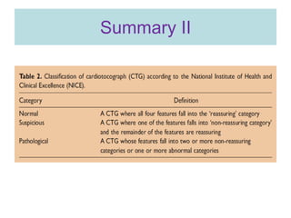 Intrapartum fetal assessment | PPTX