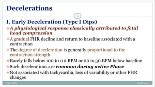Intrapartum fetal monitoring | PDF