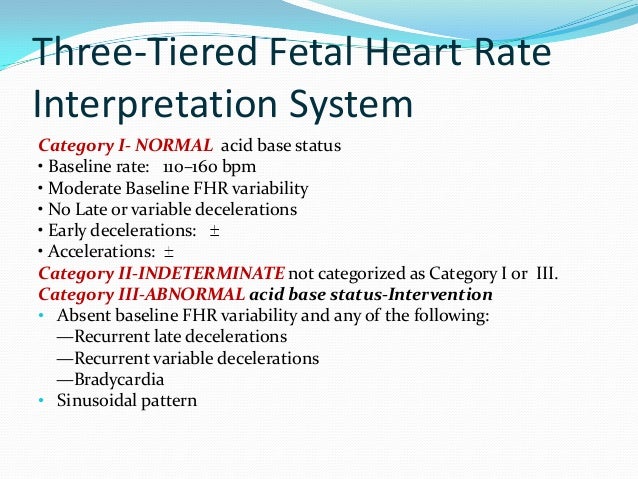 Intrapartum fetal survellence