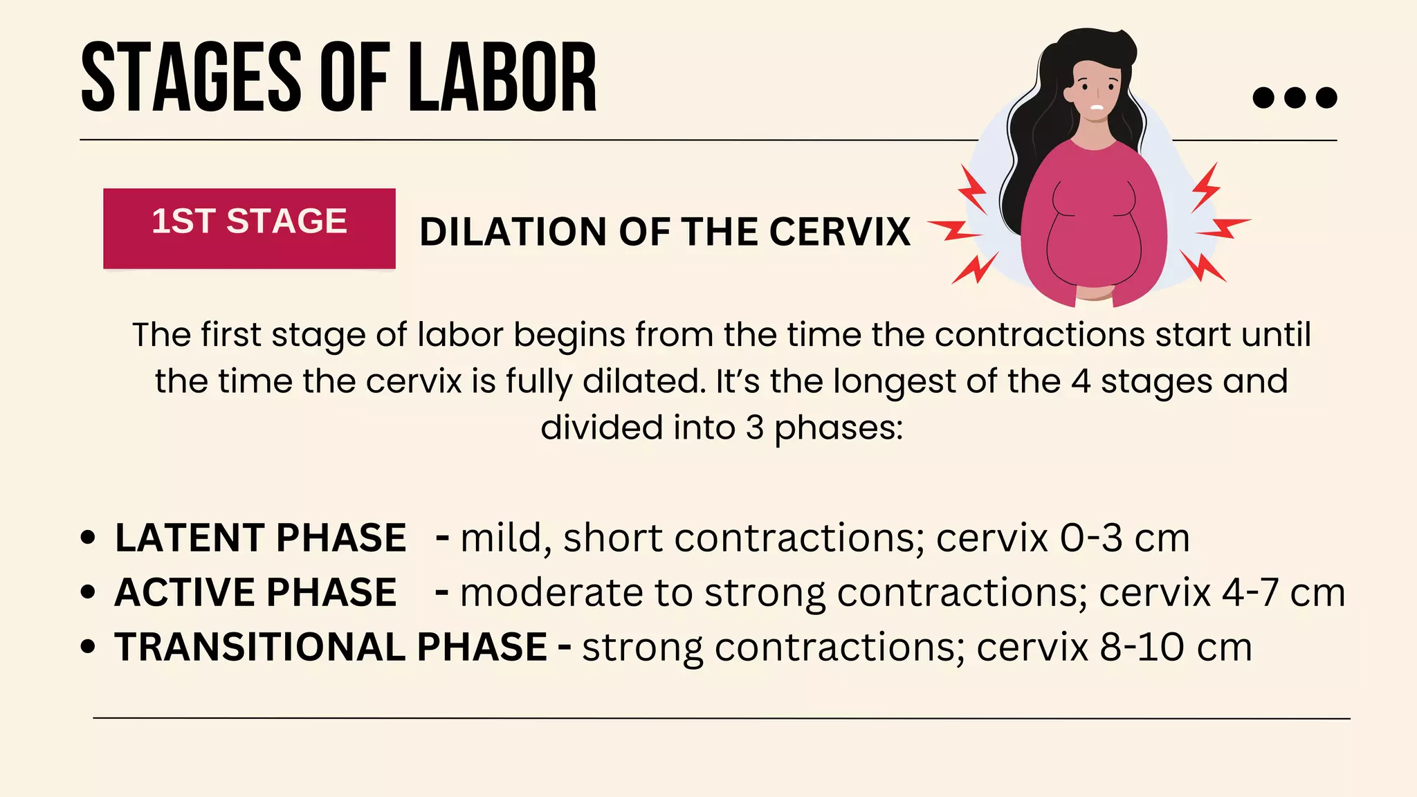 INTRAPARTUM PERIOD.pdf