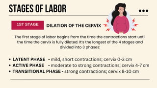 INTRAPARTUM PERIOD.pdf