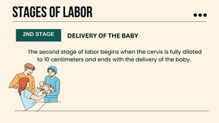 INTRAPARTUM PERIOD.pdf
