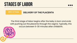 INTRAPARTUM PERIOD.pdf