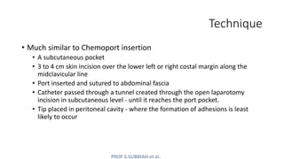 Intraperitoneal Chemotherapy in Epithelial ovarian cancer.pptx