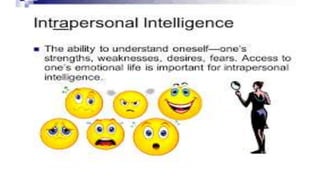 Intrapersonal, interpersonal, and existenial intelligenc (1) | PPTX