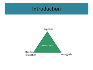 Intra & post op analgesia ppt | PPTX
