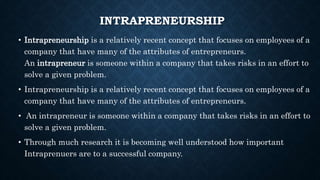Intrapreneur | PPTX