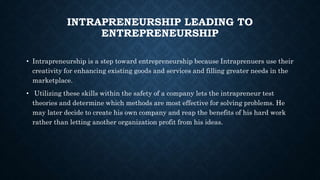 Intrapreneur | PPTX