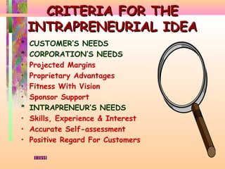 Intrapreneurship | PPT