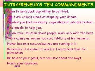 Intrapreneurship | PPT