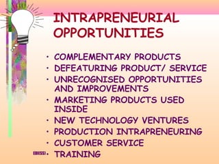 Intrapreneurship | PPT