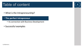 Intrapreneurship | PPT
