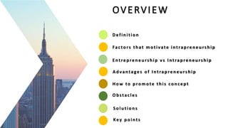 Entrepreneurship & Intrepreneurship | PPTX | Business Administration ...