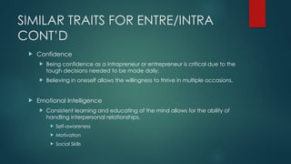 Intrapreneurship in Entrepreneurship project | PPT