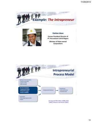 Intrapreneurship and Corporate Entrepreneurship Development | PDF