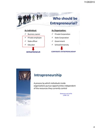 Intrapreneurship and Corporate Entrepreneurship Development | PDF