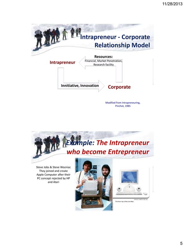 Intrapreneurship and Corporate Entrepreneurship Development | PDF