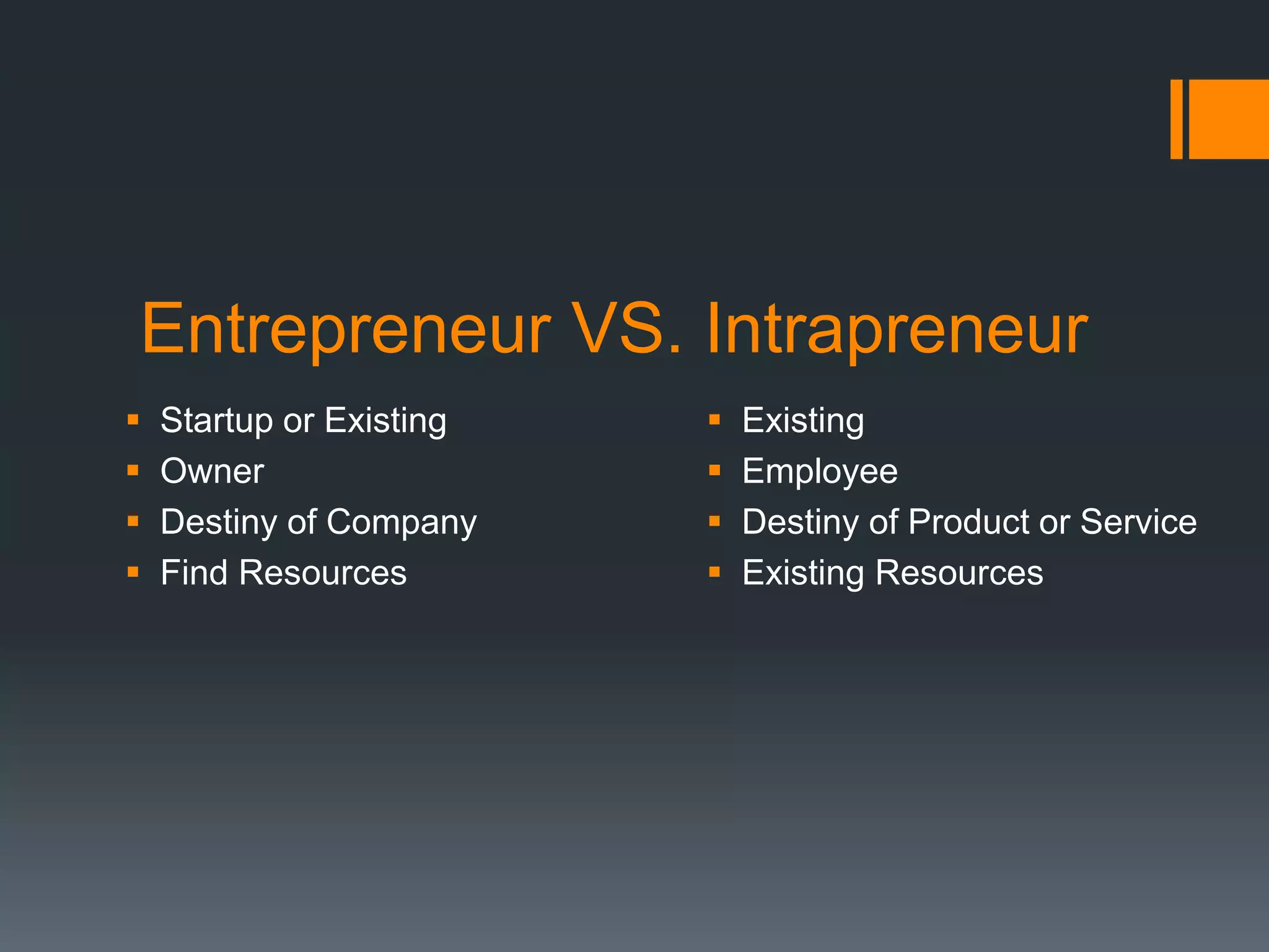 Intrapreneurs presentation 12.2.14