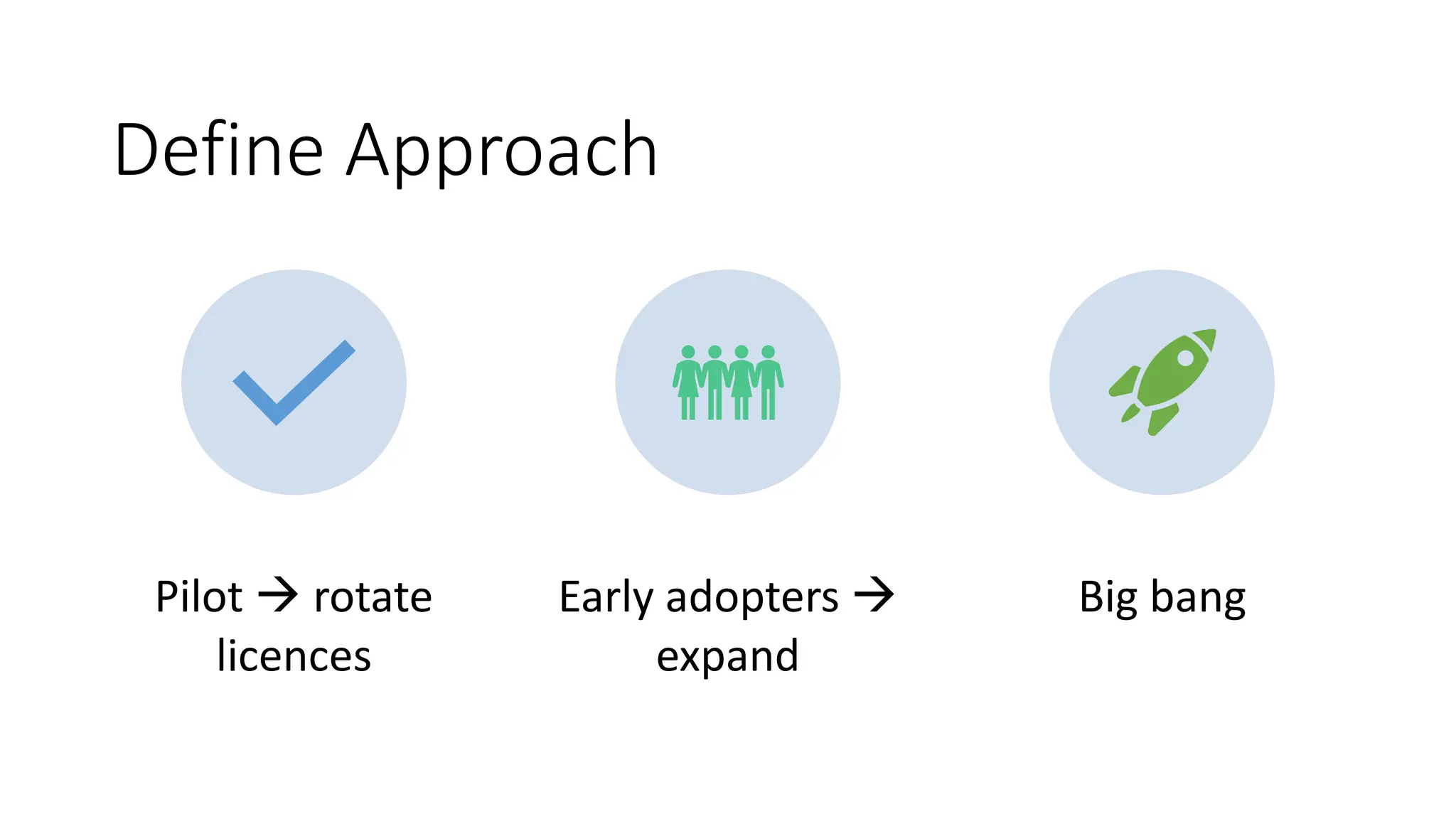 Microsoft 365 Copilot: How to boost your productivity with AI. Part one ...